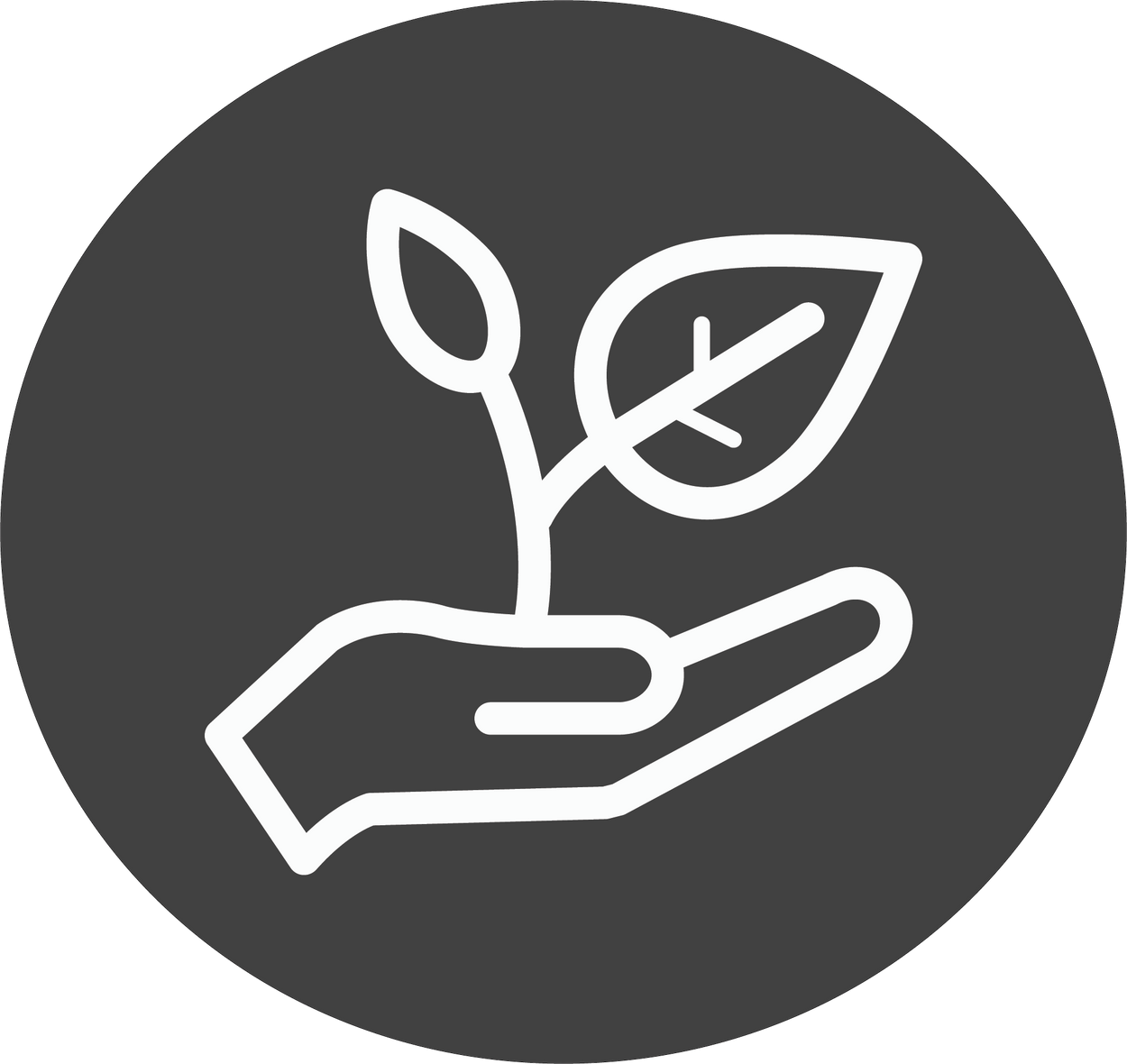 Die beste Fahrradmarke für Pendler - Medvind Sweden – Medvind Sweden GmbH